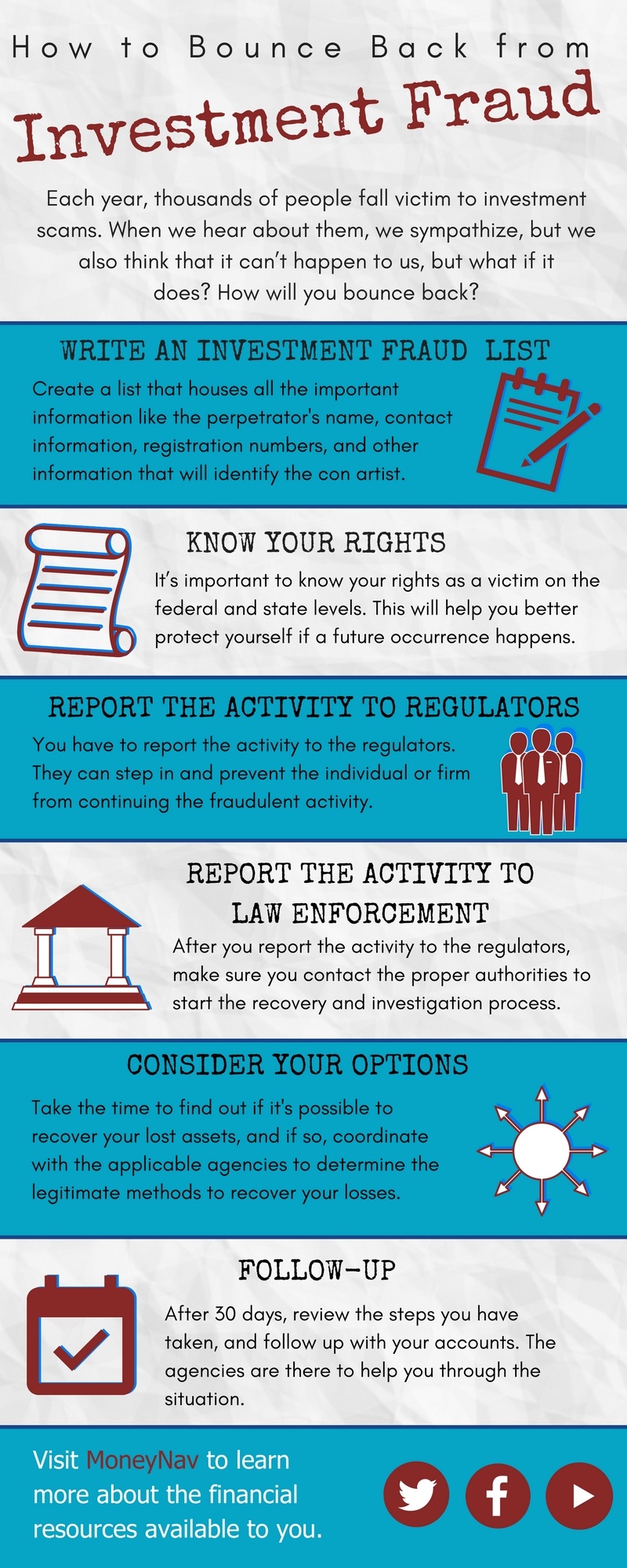 Are You a Victim to Investment Fraud? Take 6 Steps to Recovery