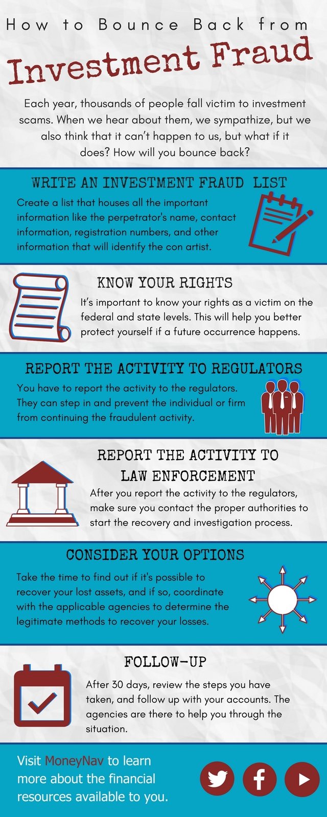 Are You a Victim to Investment Fraud? Take 6 Steps to Recovery